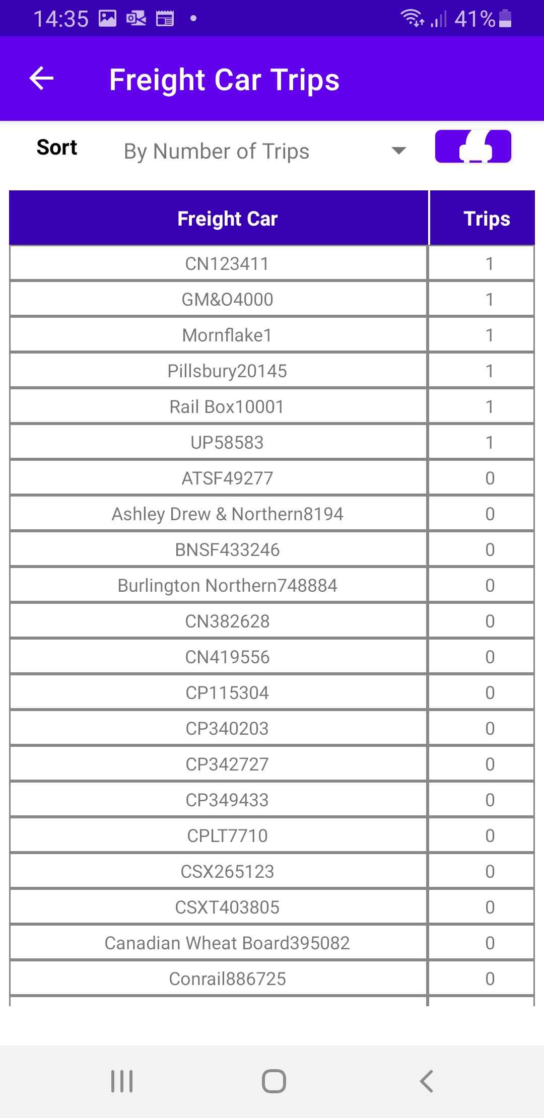 Model Train Dispatcher – Model Train Dispatcher